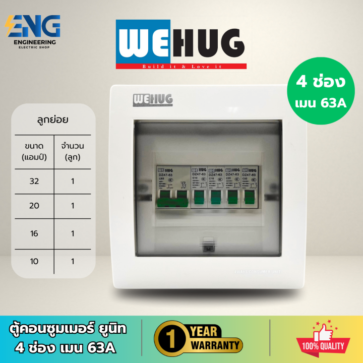 WEHUG ตู้คอนซูมเมอร์ยูนิต 4 ช่อง เมน 63A พร้อมลูกย่อย | Lazada.co.th