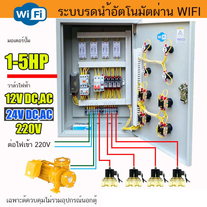 4 โซน ระบบ รดนำ้ต้นไม้อัตโนมัติ ผ่าน Wifi Sonoff APP Ewelink ควบคุมปั๊ม ...