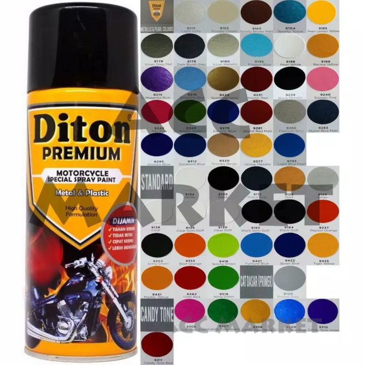 Pilox Diton Premium Cat Pilok Pylox Silver Metalik (9180) | Lazada ...