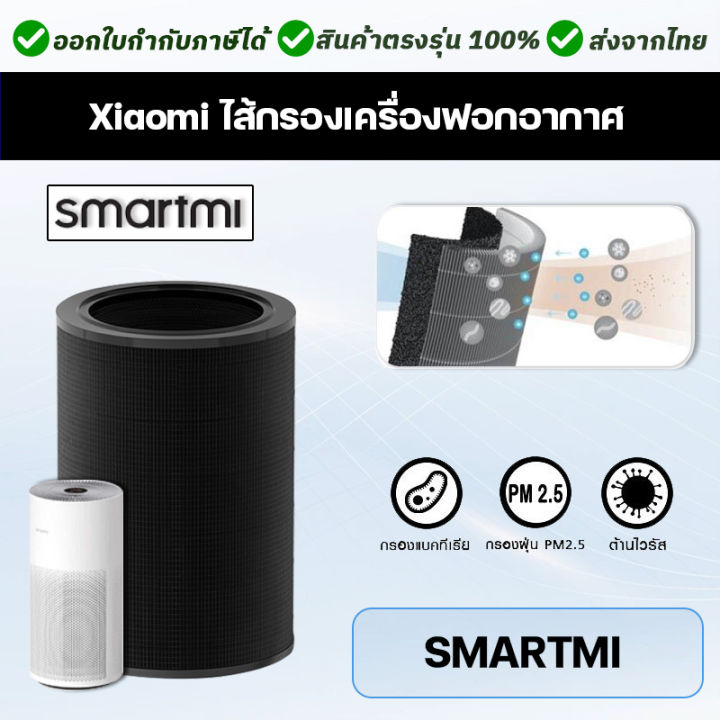 ไส้กรองอากาศ Smartmi (มี RFID) รุ่น SM0002 MI Air Purifier Filter ไส้ ...