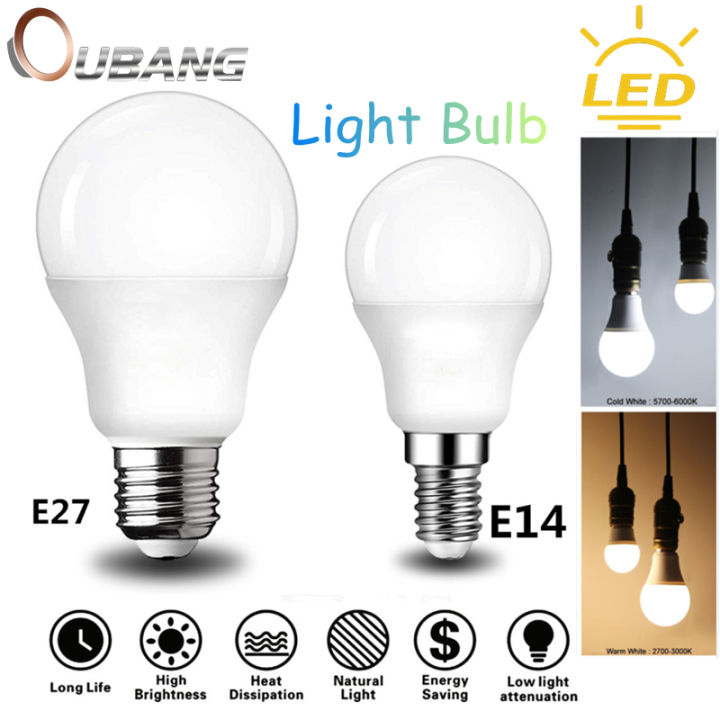 OU BANG （High Brightness） LED E27 E14 Bulb Light 3W 6W 9W 12W 15W 18W 20W 24W Real Power Light ...