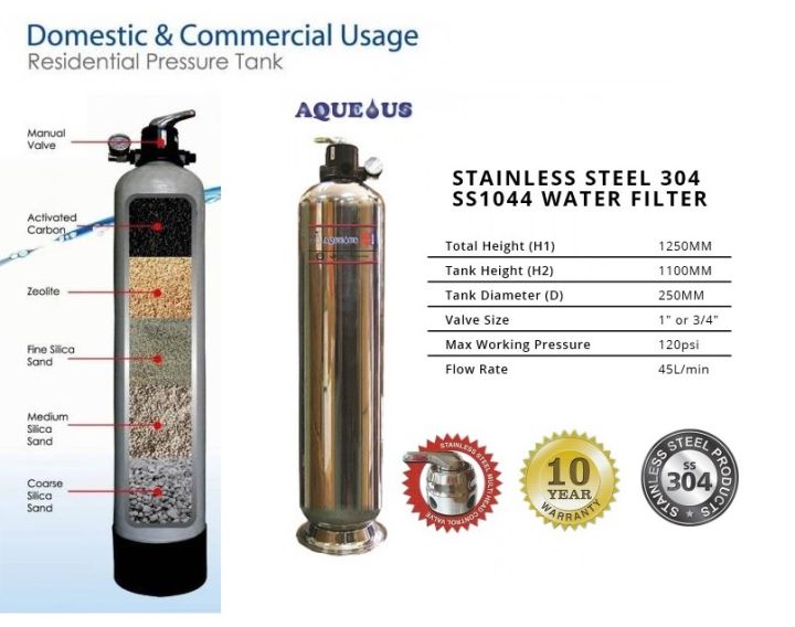 Aqueous AQ-SS-1044 Stainless Steel Outdoor Master Water Filter | Lazada