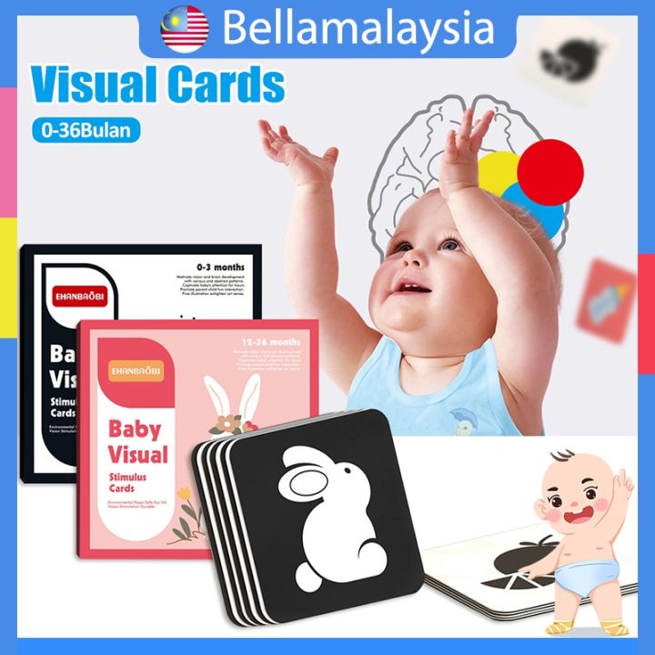 Bella Baby Flashcard Sensory High Contrast Visual Stimulation Learning ...