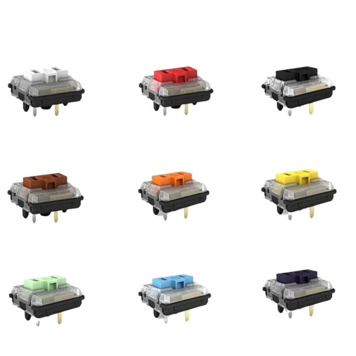 BIFANY Acrylic Keyboard Low Profile Switch Mini High Ultrathin Low ...