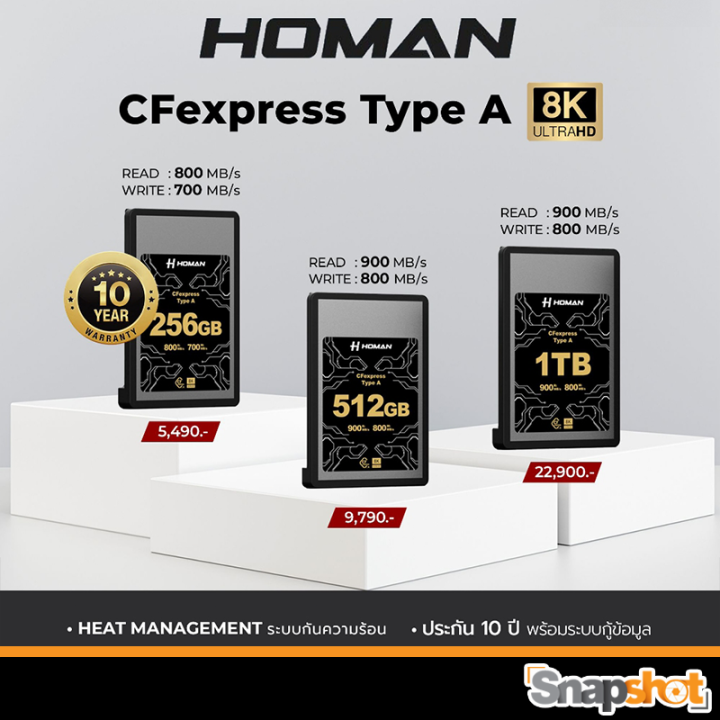 HOMAN CFexpress Card Type-A รองรับไฟล์ 8K RAW ประกันศูนย์ไทย 10 ปี ...