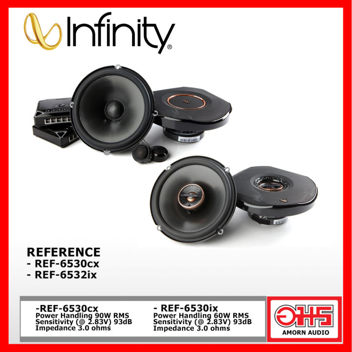 Infinity REFERENCE REF-6530cx + Infinity REFERENCE REF-6532ix คู่หน้า คู่หลัง ลำโพงรถยนต์ ...