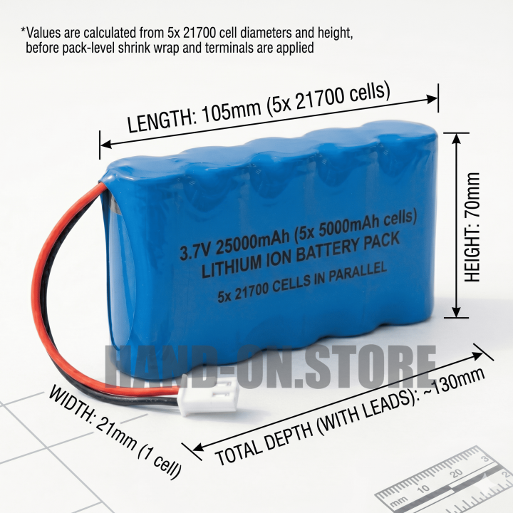 แบตเตอรี่ แพ็ค 3.7V 25000mAh Lithium-ion BATTERY PACK (5x 21700) พร้อม ...