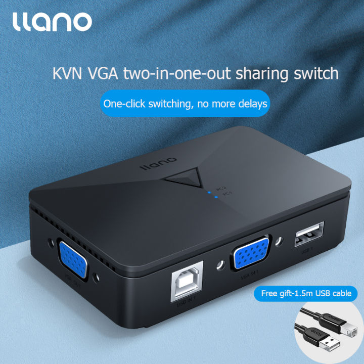 Llano Usb Hdmi Công Tắc Kvm Bi Directional Chia Sẻ điều Khiển Splitter