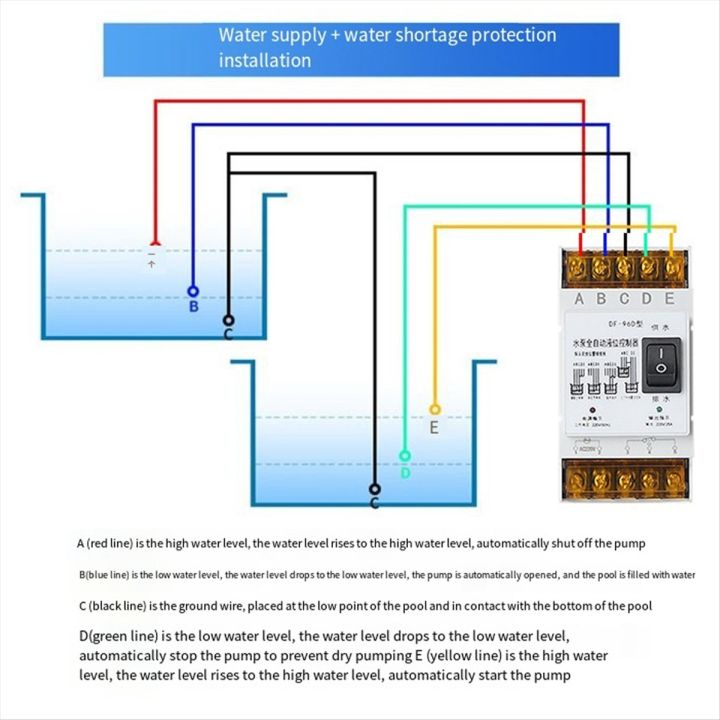 Fully Automatic Water Level Controller Switch 25A 220V Water Tank ...