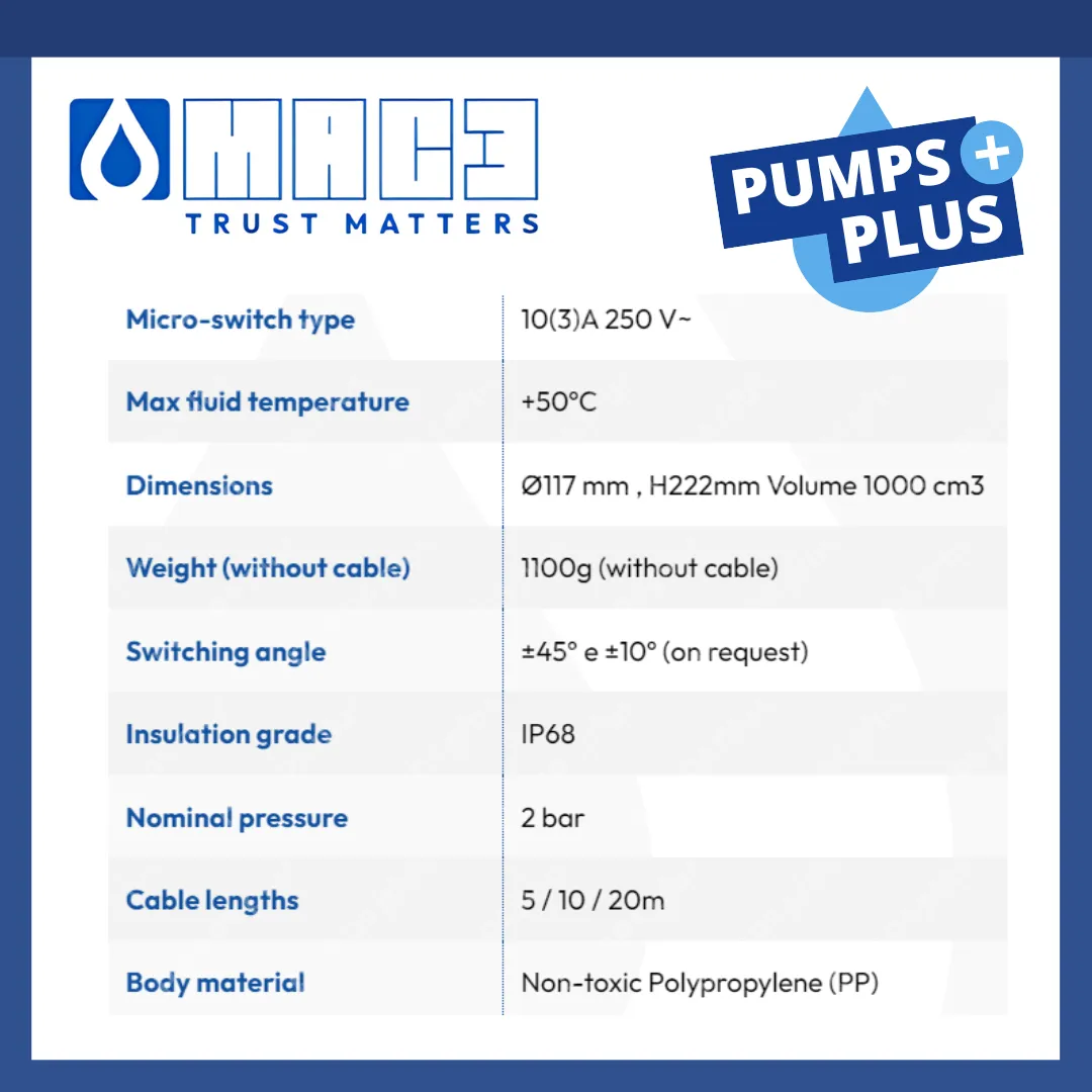 MAC5 Float Switch (Flygt Design) with 20-meters PVC Cable for ...