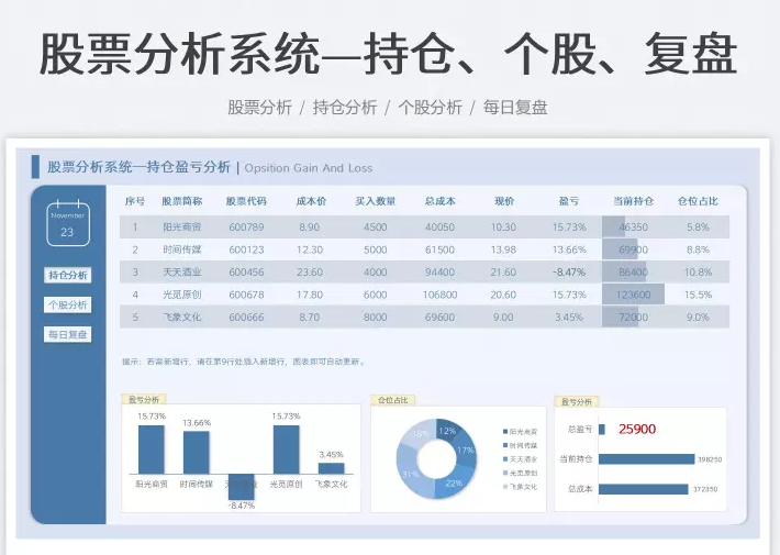 Stock transaction record analysis transaction income calculator ...