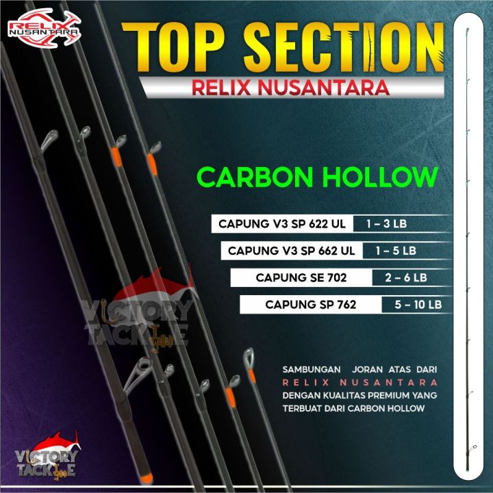 Relix Nusantara Top section Capung 622 | 662 | 702 | 762 Relix ...