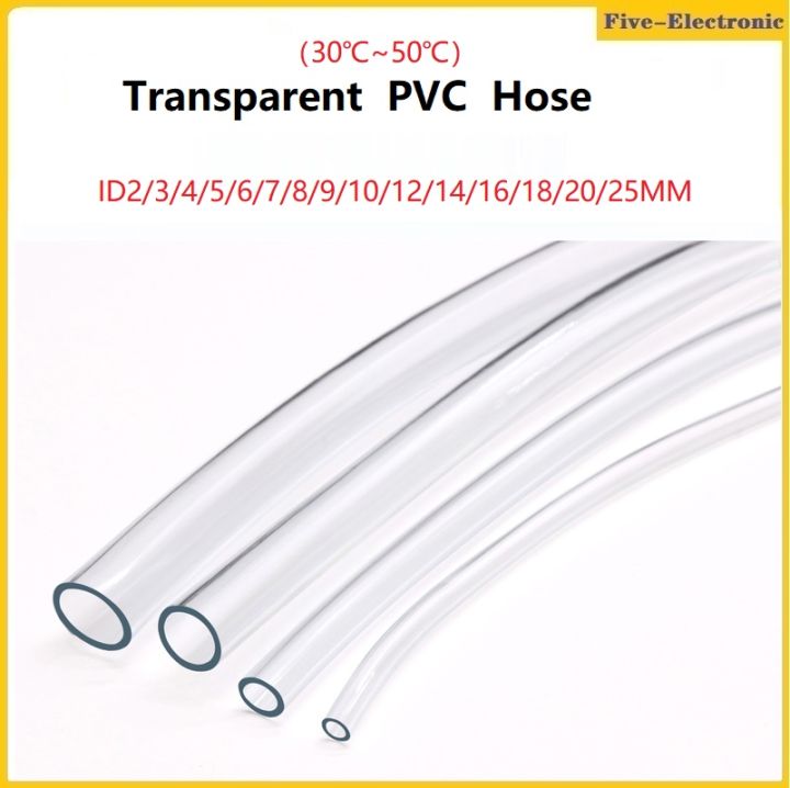 5M Transparent PVC Plastic Hoses High Quality Water Pump Tube 2 3 4 5 6 ...