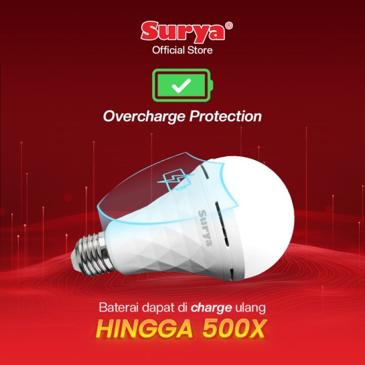 Surya Lampu LED Emergency Surya Magic Lamp LED AC DC 7W 9W 12W 18W ...