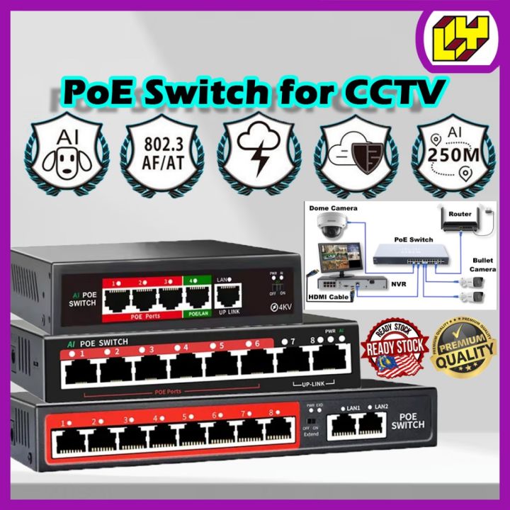 POE Network Switch Smart Network Switch with Poe NVR IP Camera 8 Port ...
