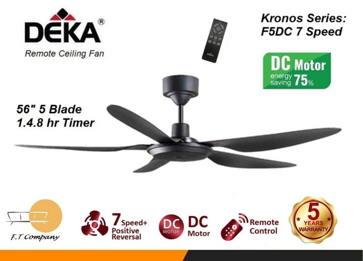 DEKA Remote Ceiling Fan F5DC 56” DC MOTOR 7 Speed 56" inch 5 Blade ...