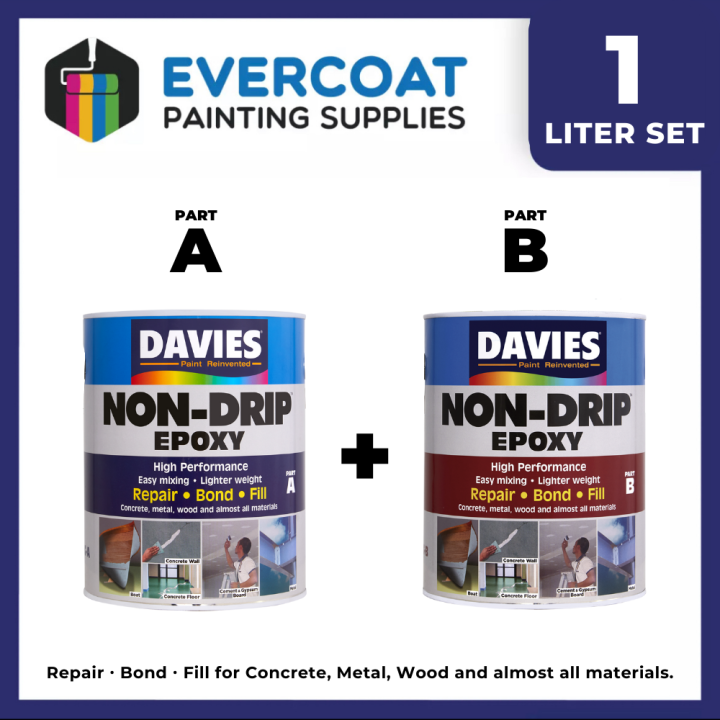 Davies Non-Drip Epoxy Filler for Concrete, Wood, Metal and Almost All ...