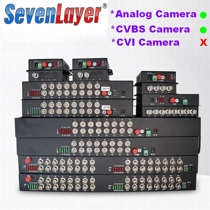 Analog BNC Video to Fiber Optic Converter Price Transmitter Receiver ...