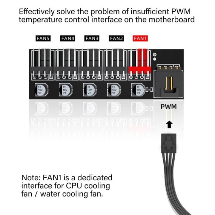 5 Port 4Pin Fan Hub For PC Enclosure Airflows Optimization Supporting 5 ...