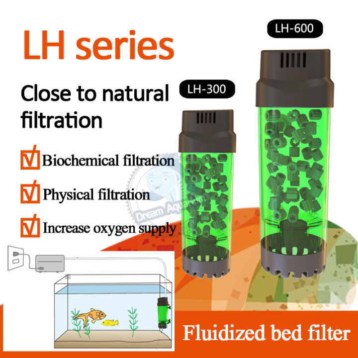 Fish tank filter Fluidized Moving Bed Filter Bubble Bio Media Reactor ...