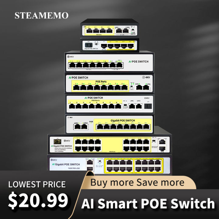 STEAMEMO HY Series 48V POE Switch GIgabit Network Switch With SFP ...