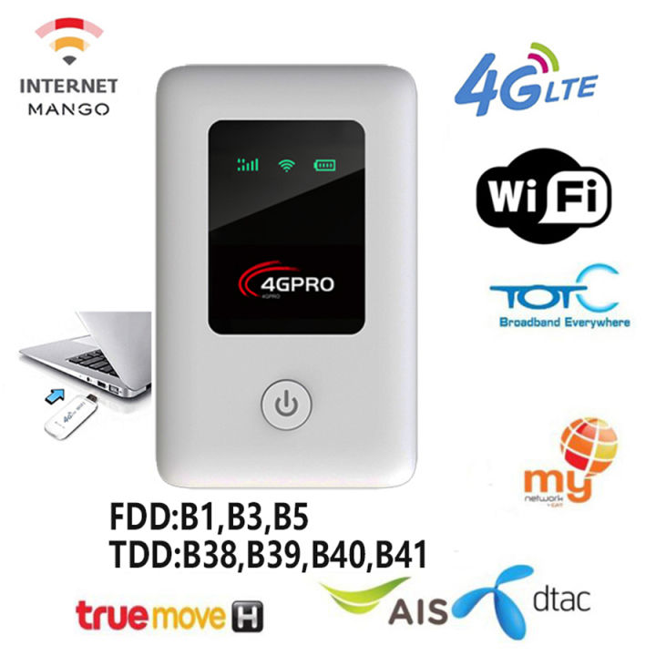 4G LTE Wifi Router Full band 150Mbps Mini Mobile Hotspot Portable Car ...