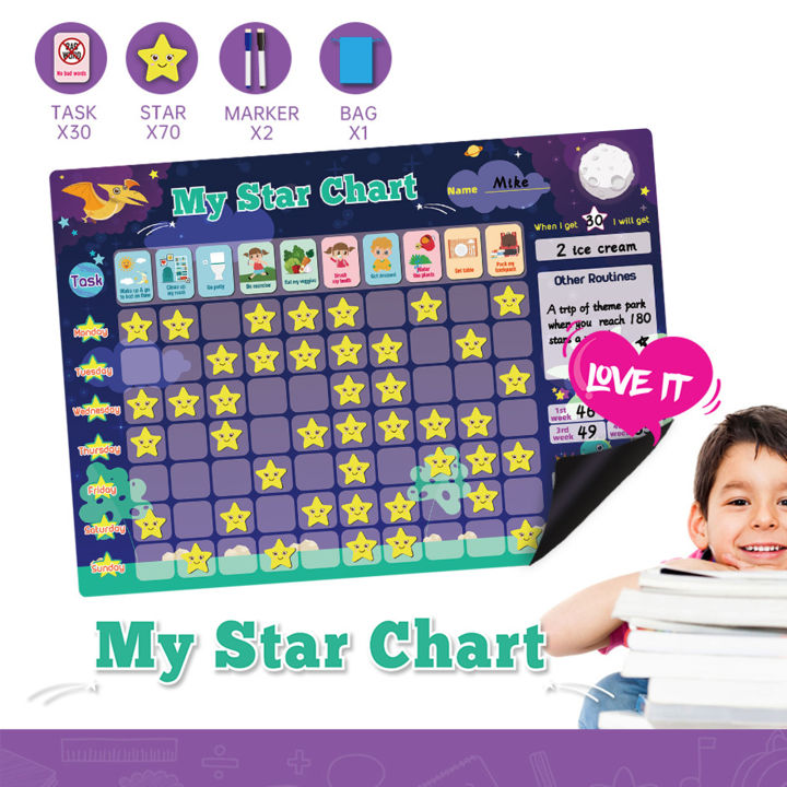 Behavior Reward Chart for Kids Toddler Chore Chart with Stickers Kids ...