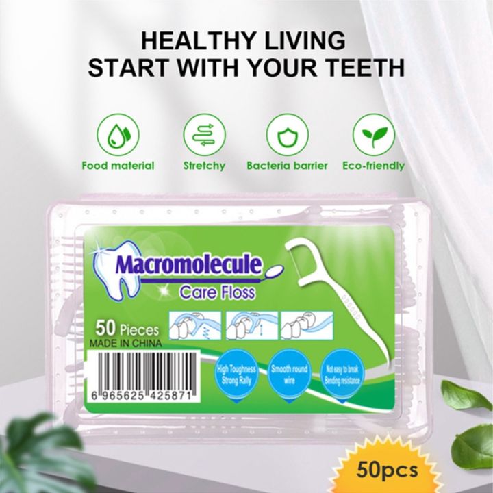 Easy Compact Dental Floss Strings Streamlined Non Slip Handle Design ...