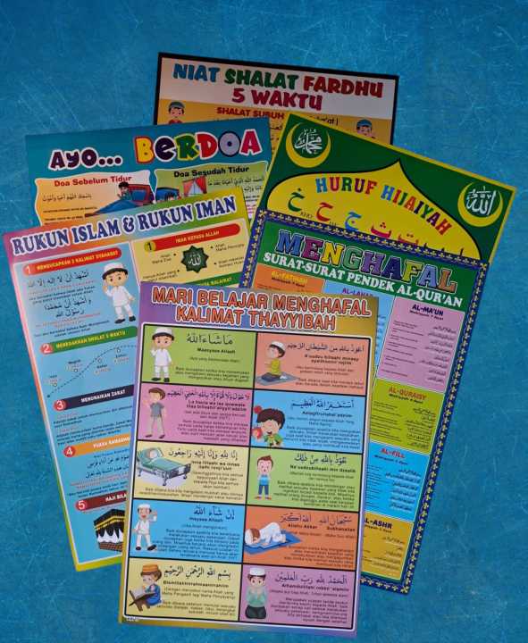 PAKET 6 POSTER EDUKASI ANAK BELAJAR/POSTER DINDING/GAMBAR NIAT SOLAT ...
