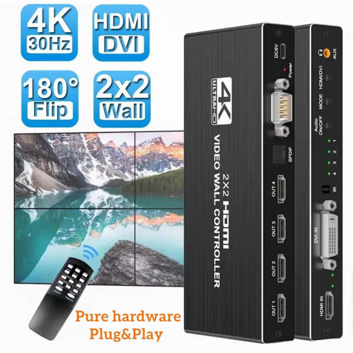 Led Video Wall ISEEVY 4K UHD Video Wall Controller 2x2 1x2 2x1 TV Wall ...