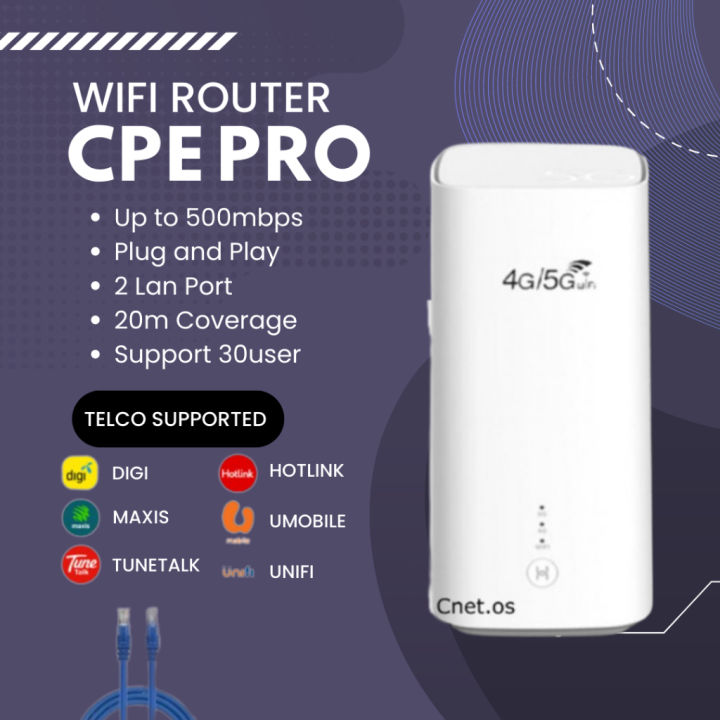 WiFi Router Sim Card Modem 4G/5G CPE PRO LTE Cat12 Up To 600Mbps 2.4G ...