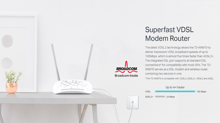 TP-LINK N300 VDSL2 Modem Router with Gigabit Ports Enhanced ...