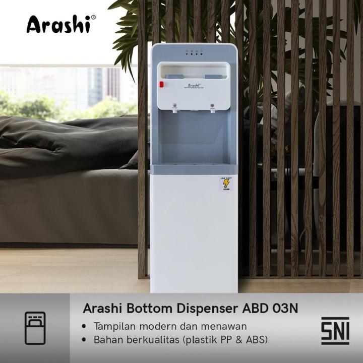 DISPENSER ARASHI ABD 03N WHITE GALON BAWAH DISPENSER PANAS DAN NORMAL ...