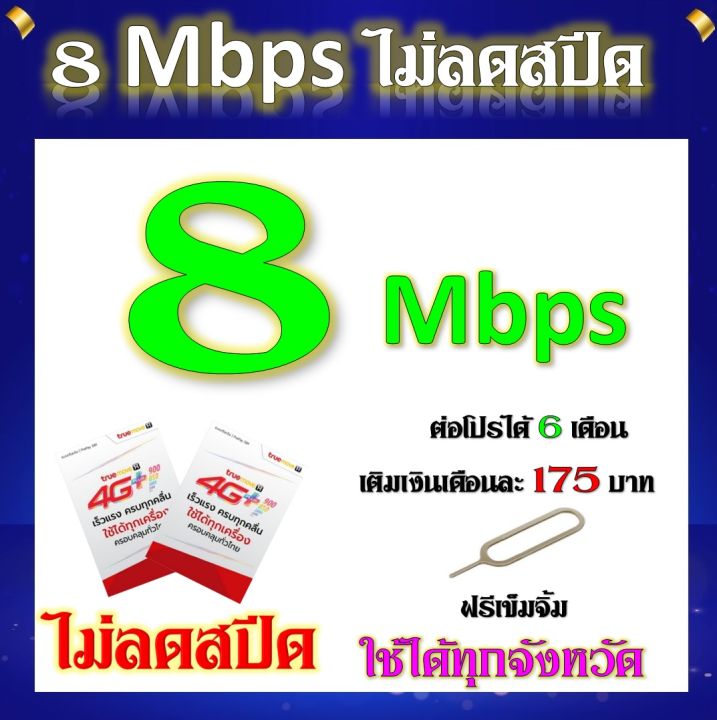 SIM โปรเทพ 8 Mbps ไม่ลดสปีด เล่นได้ไม่อั้น ไม่จำกัด แถมฟรีเข็มจิ้มซิม ...