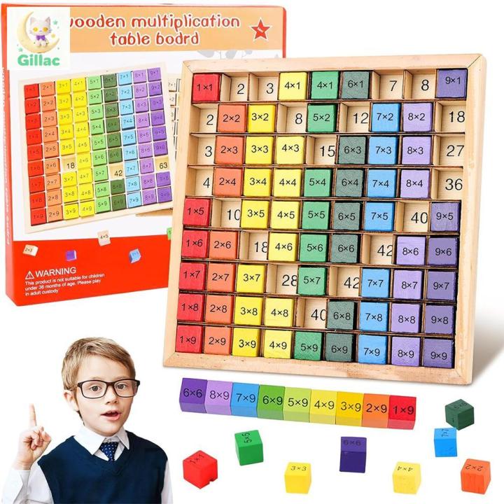 Toys Educational Multiplication Jigsaw Puzzle Math Montessori Chart ...