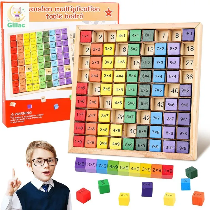 Toys Educational Multiplication Jigsaw Puzzle Math Montessori Chart ...