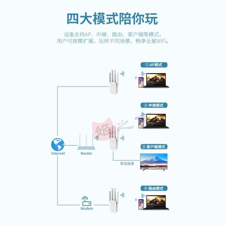 WiFi signal amplifier dual-band 5G signal amplifier repeater 1200M ...