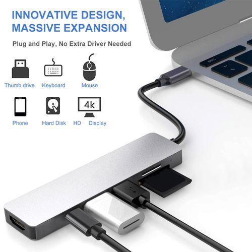 Multiport 6 in1 USB Type C HUB Adapter Profftech Lightweight & Portable ...