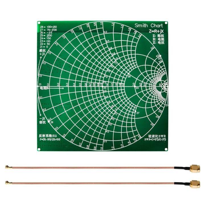 RF Test Board for NanoVNA with 18 Modules LPF HPF BPF and RLC Circuits ...