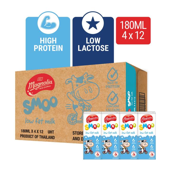 Magnolia Smoo UHT Low Fat Milk 180 ML X 48 | Lazada Singapore