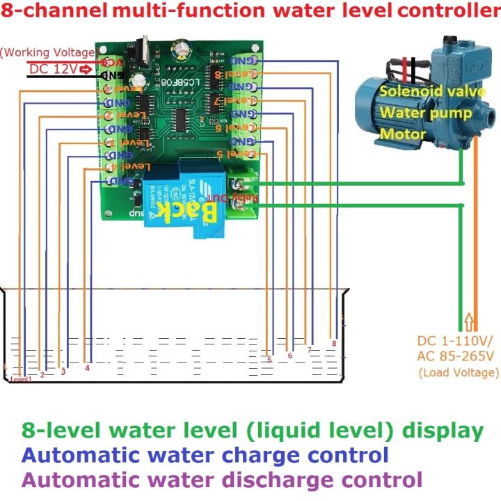 Water Level Pump 8 Levels Multi-function Pour Display Controller Liquid ...