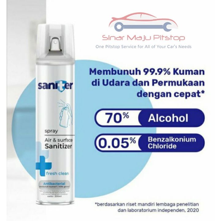 Semprot Cairan ANTI KUMAN VIRUS BAKTERI Ruangan Kamar - SANITER AIR ...