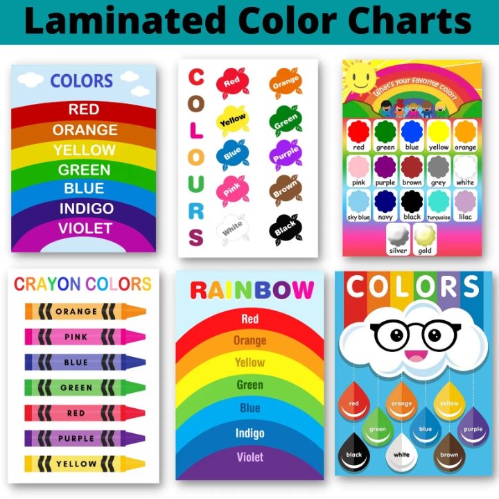 Laminated Color Charts for Kids, Pupils, Learners and Educators ...