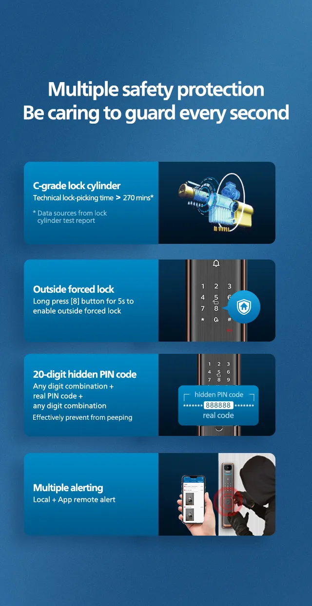 Philips EasyKey Alpha VP Digital Door Lock | Smart Security