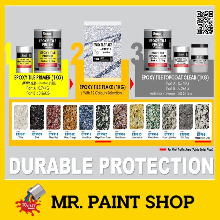 3KG SMART EPOXY TILE FINISH SET | Lazada