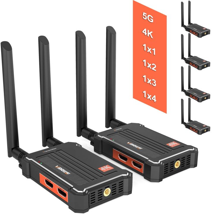 Dual HDMI Display 4K Wireless Transmitter Receiver HDMI Extender One To ...