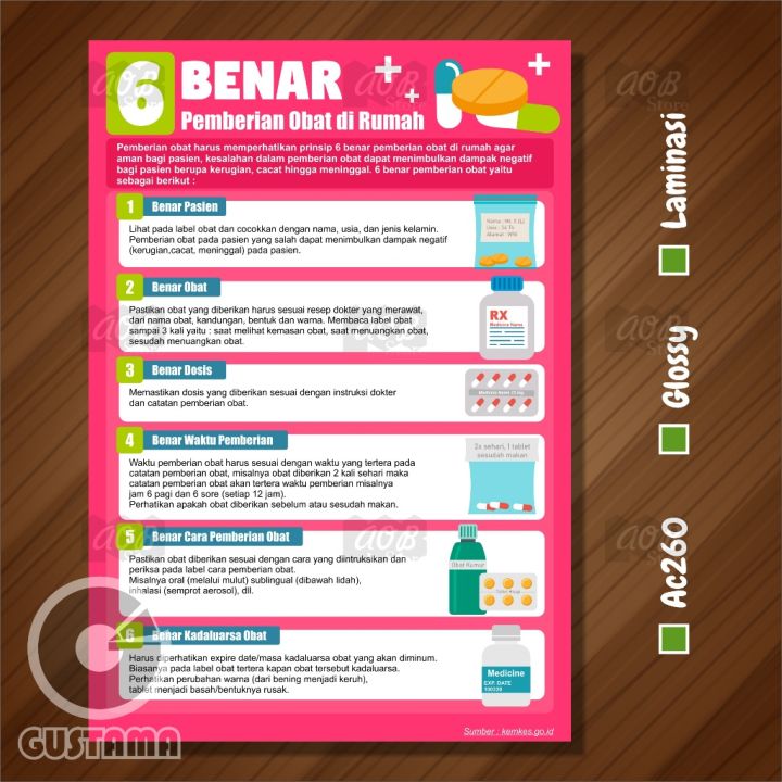 Poster 6 Benar Pemberian Obat, Promosi Kesehatan Poliklinik Laminasi A3 ...
