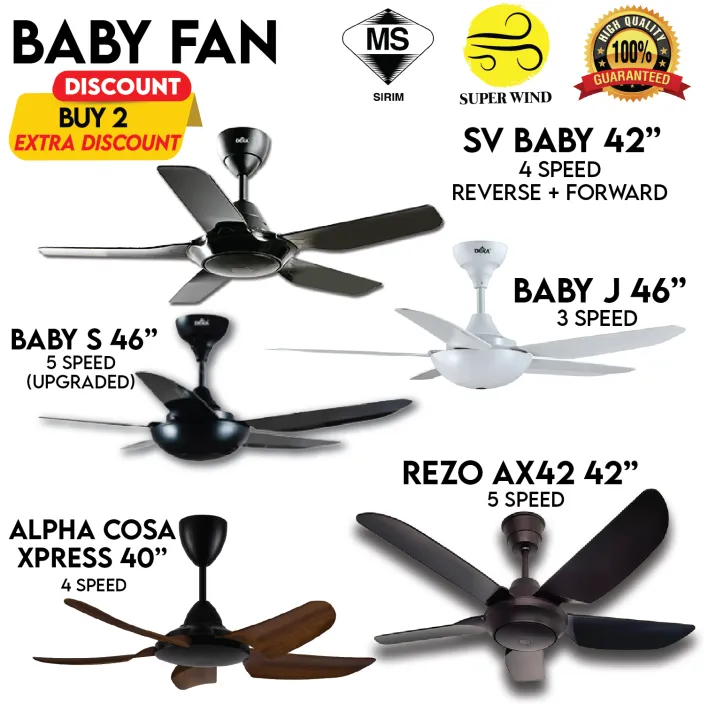 DEKA/REZO/ALPHA 5 BLADE SUPER WIND BABY FAN - DEKA-SV BABY / BABY J ...