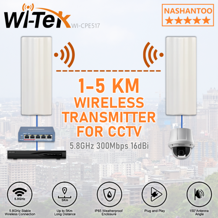 Wi-Tek WI-CPE517 5km Wireless Long-Range Transmit for CCTV IP Camera ...