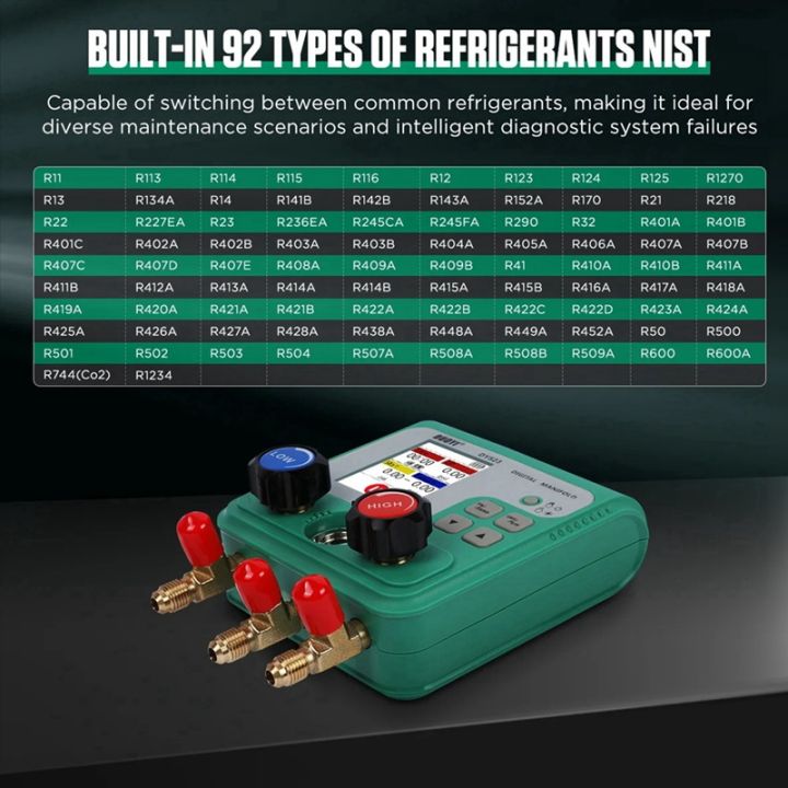 Air Conditioner Refrigerant Leak Manifold Vacuum Pressure Temperature ...